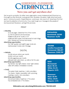 Chronicle media kit - HF Chronicle